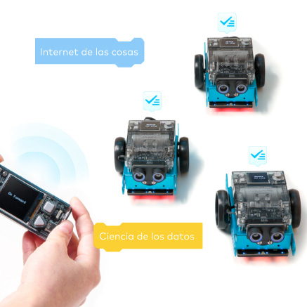 Makeblock Robótica Chile - mBot2